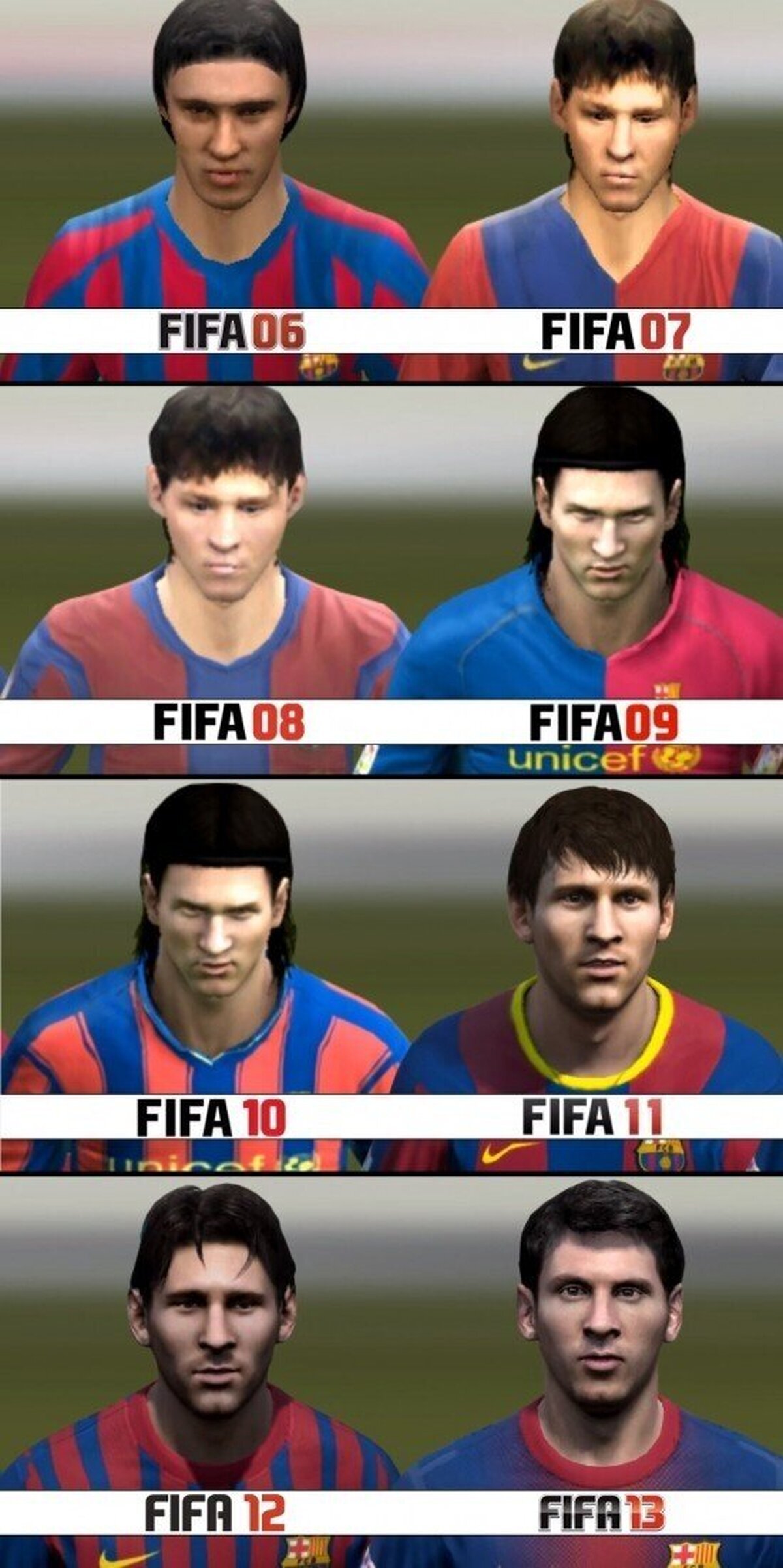 Lionel Messi desde FIFA 6 a 13