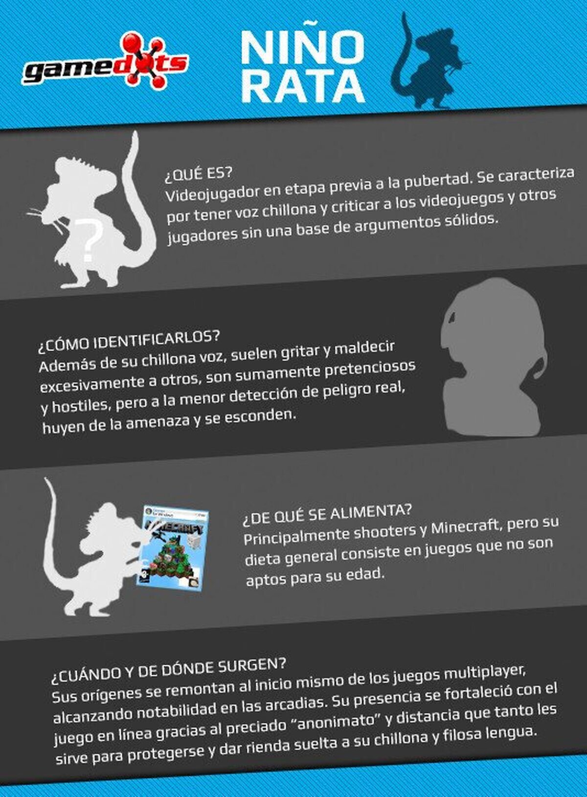 ¿Qué es un niño rata?