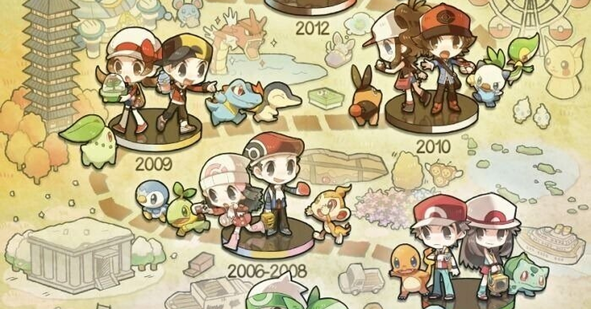 Pokémon y sus juegos a lo largo de los años