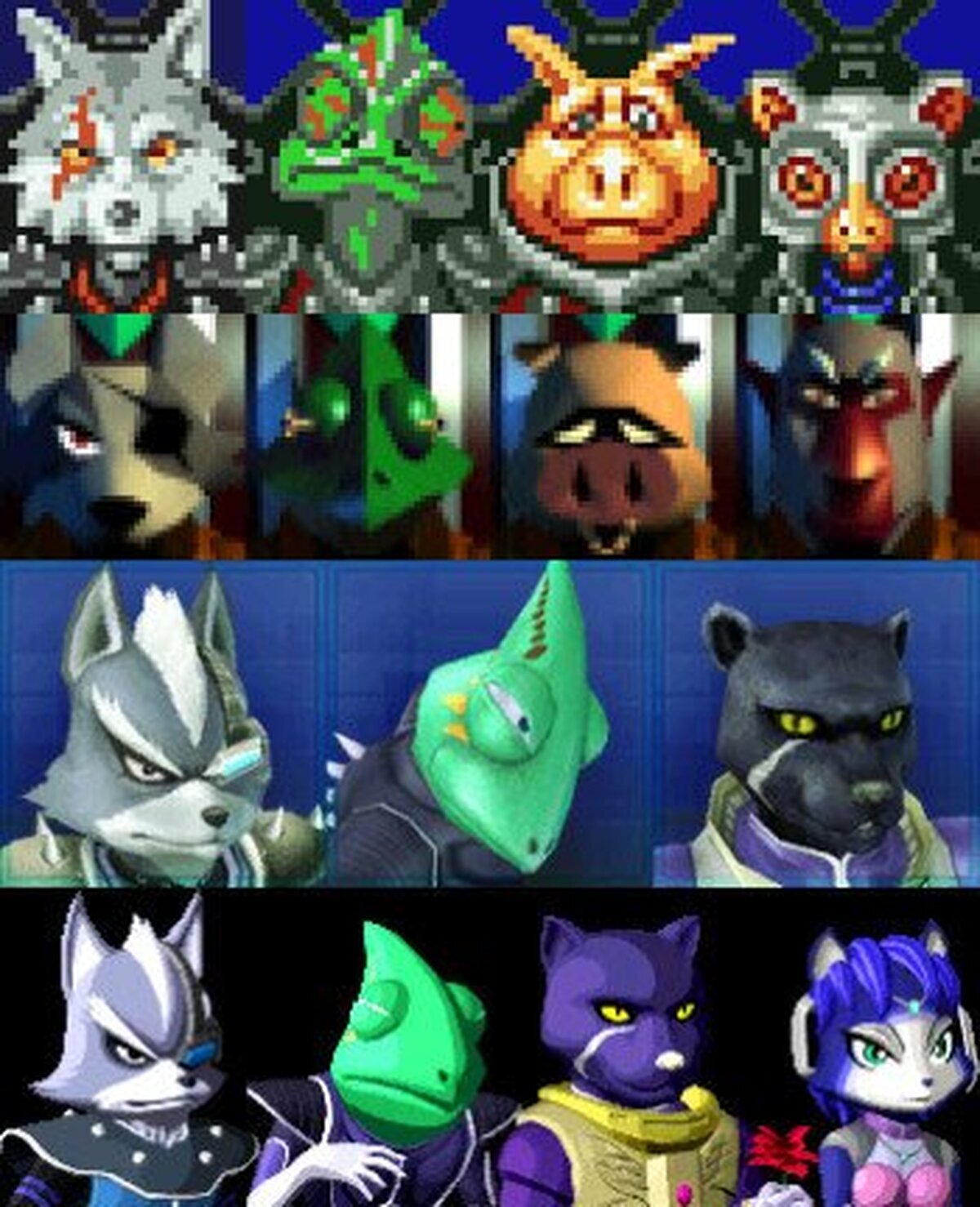 La evolución del equipo Star Wolf a lo largo de los años
