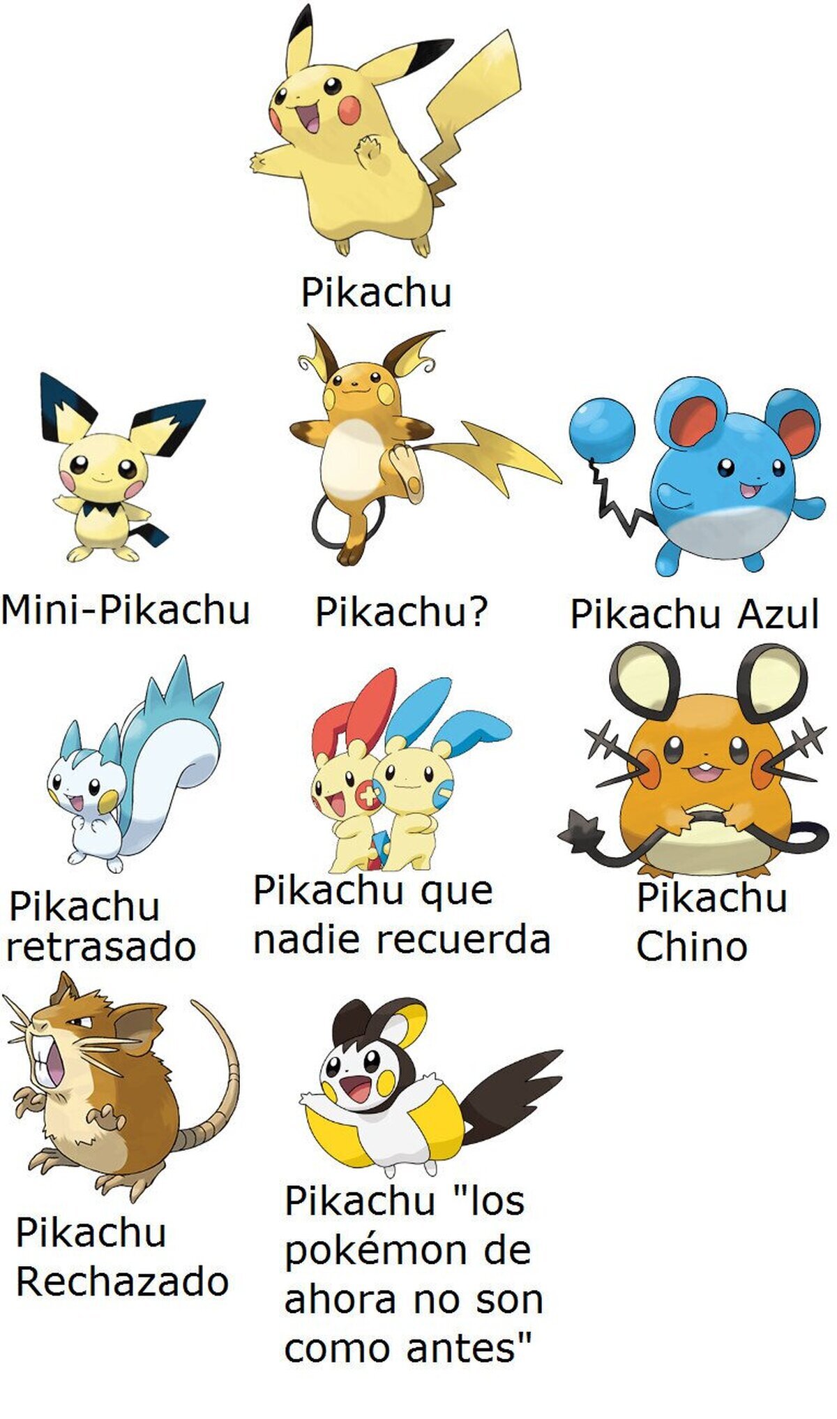 Las múltiples versiones de Pikachu