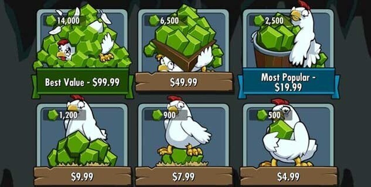 Pay to Win - El verdadero significado