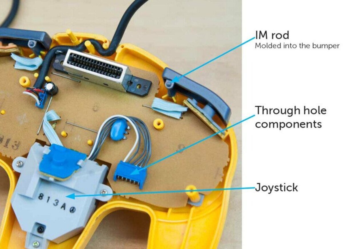 ¿Cómo son por dentro los mandos clásicos de Nintendo?