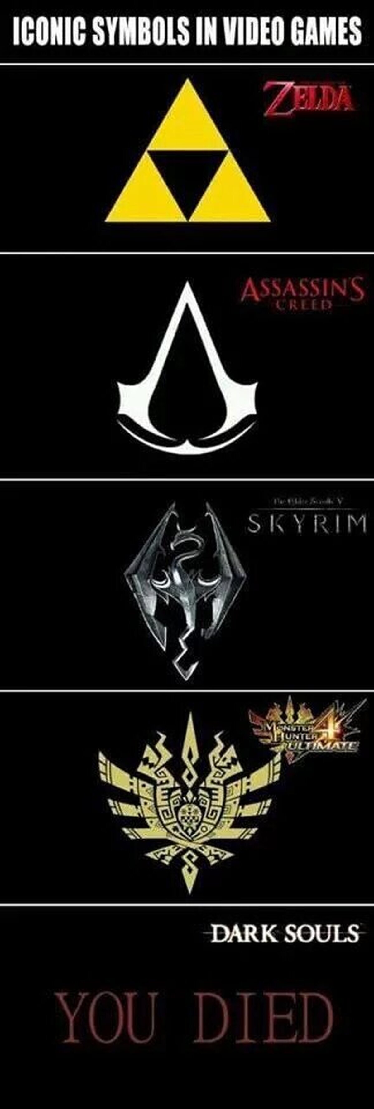 Simbolos Famosos De Videogame Ilustración De Conjunto De Emblemas Del