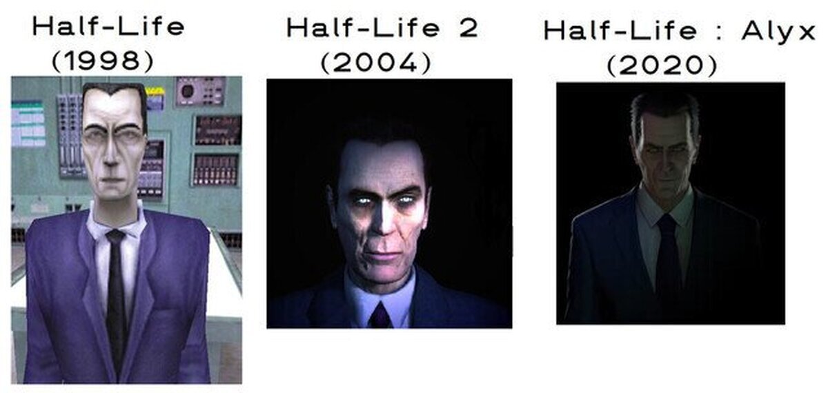 La evolución de los gráficos de G-Man