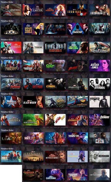 ¡Oficialmente las series de Marvel-Netflix son canon en el MCU!