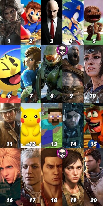 Los 20 Personajes Más Icónicos De Los Videojuegos Según Baft