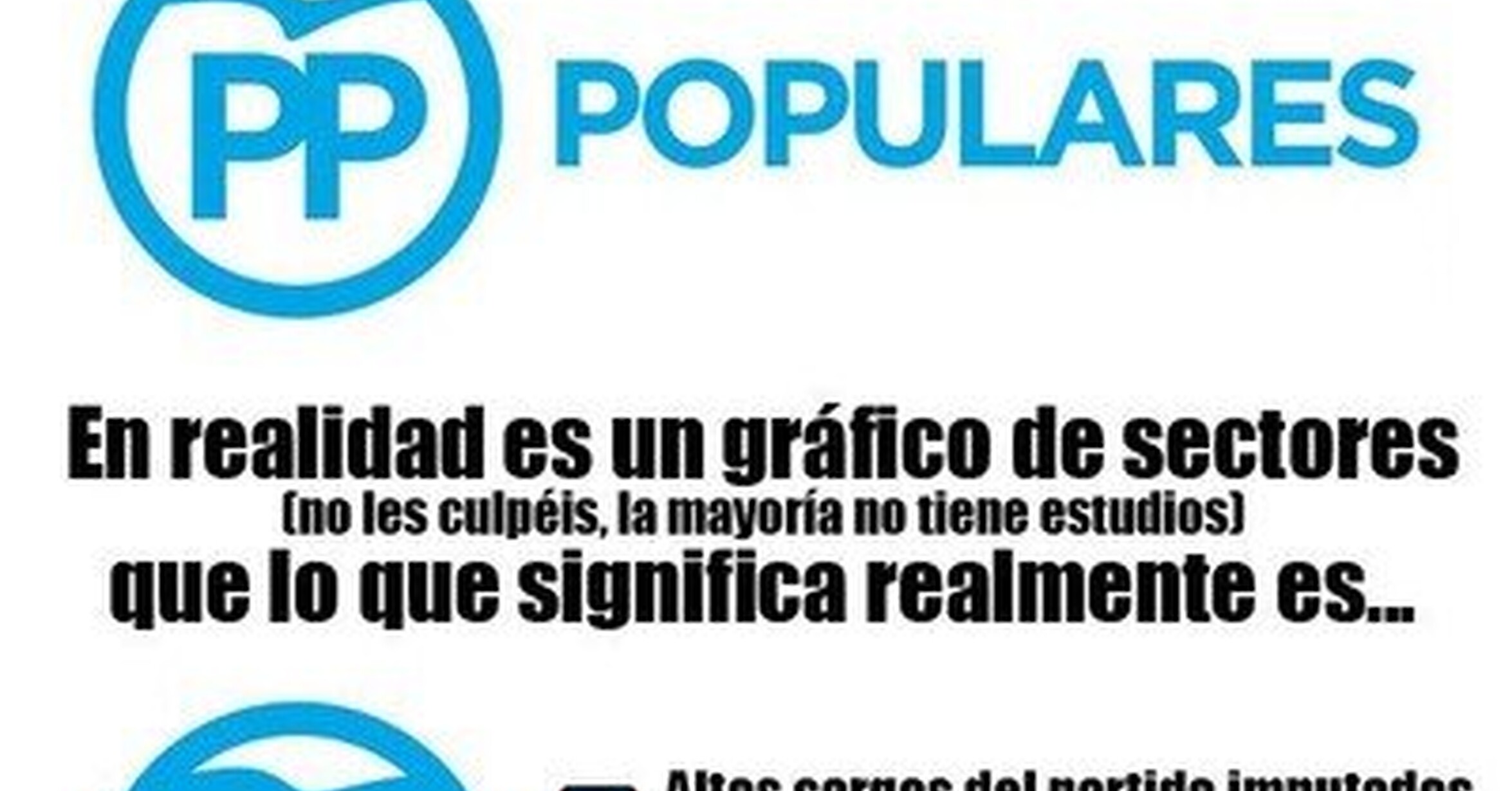 El nuevo logo del Partido Popular tiene una explicación