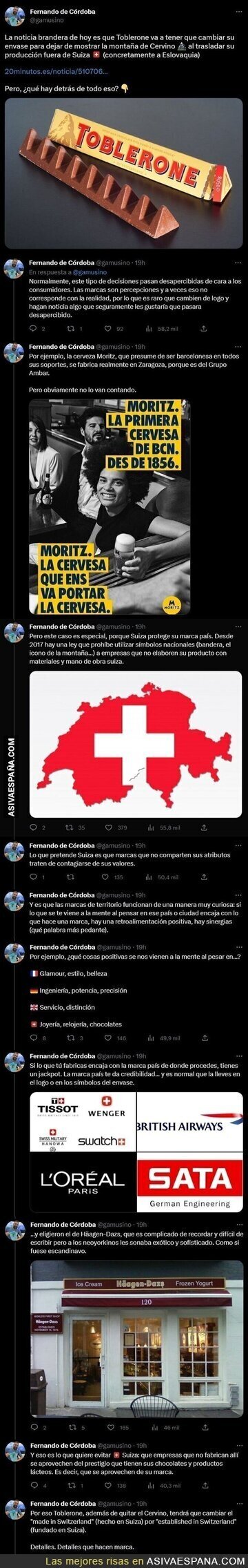 Top 1 memes de toblerone