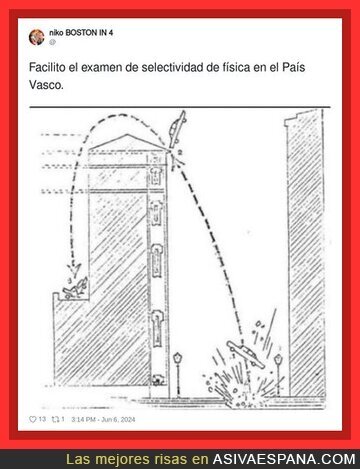 Memes De Parabolas Parabola Del Nuovo Testamento