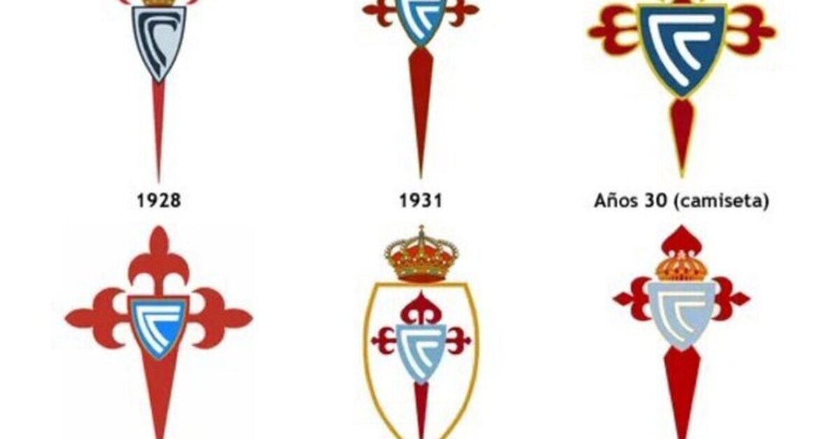 La evolución del escudo del Celta de Vigo