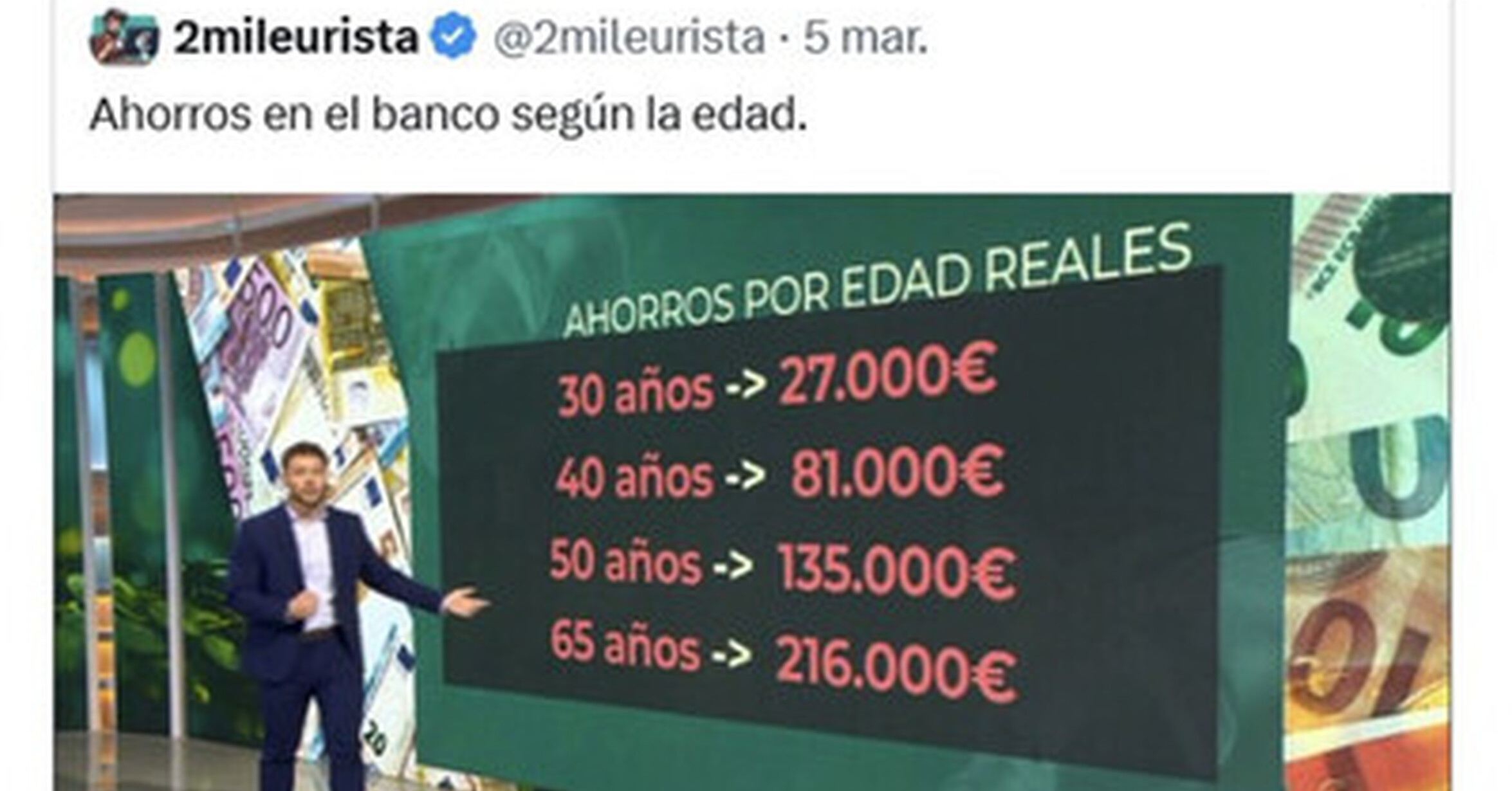 Cuánto cabrón / Alguien tiene mi dinero