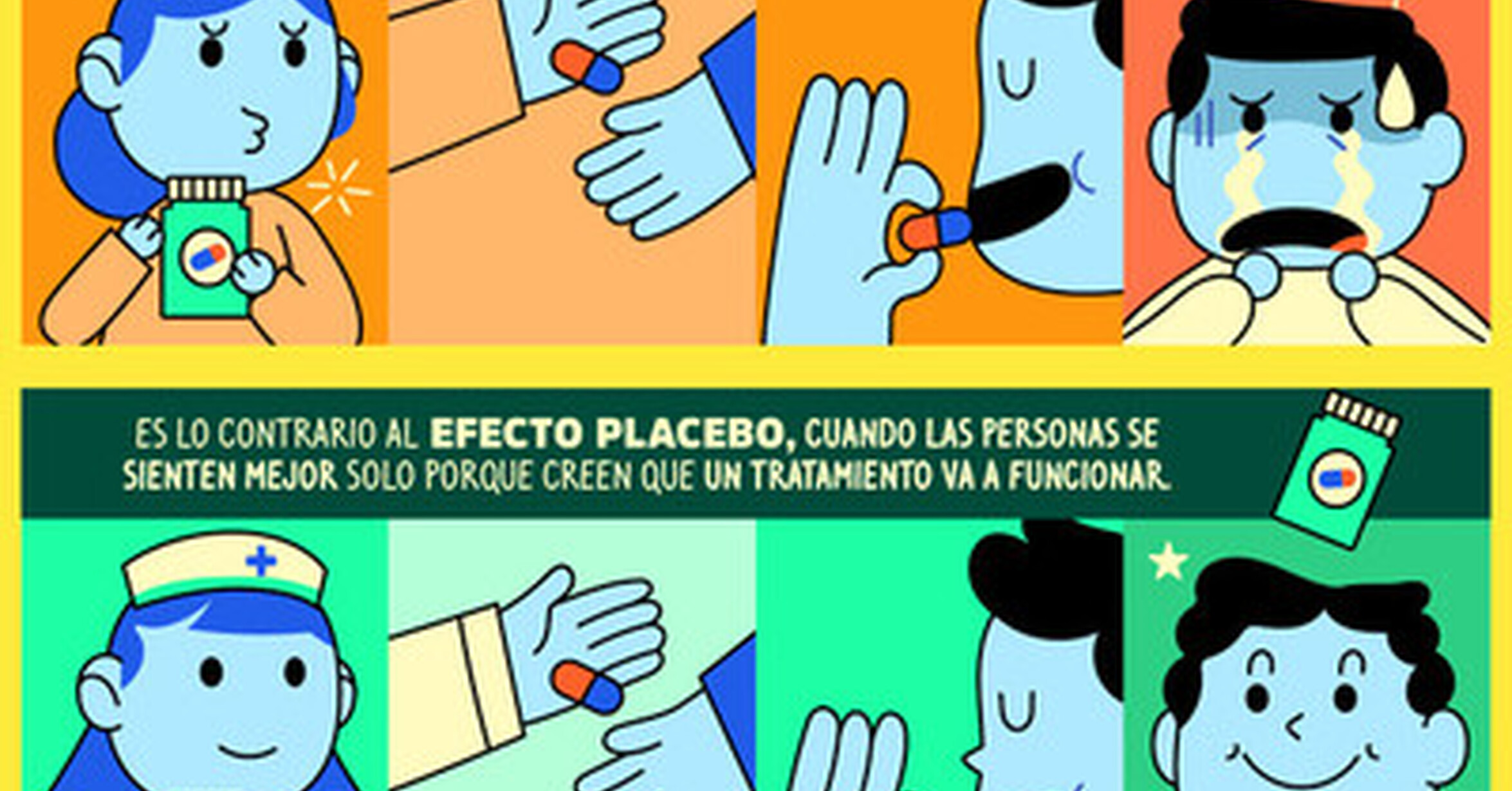 Cuánto cabrón / ¿Conoces el Efecto Nocebo?