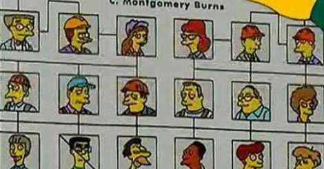 ¡Cuánta razón! / HOMER