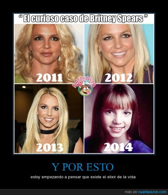 ¡Cuánta razón! / Britney Spears cada día está más joven ¡Cuánta razón! / Britney Spears cada día está más joven