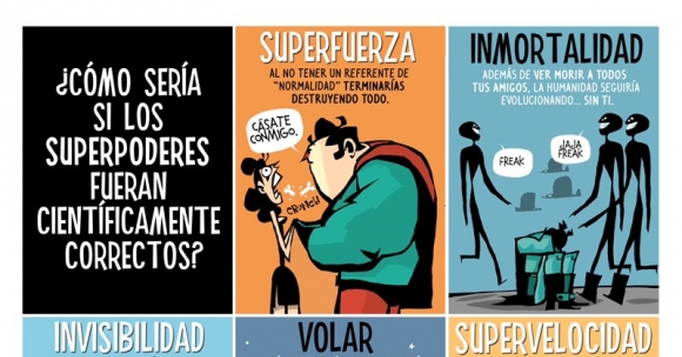 ¡Cuánta razón! / Si los superpoderes fueran científicamente exactos