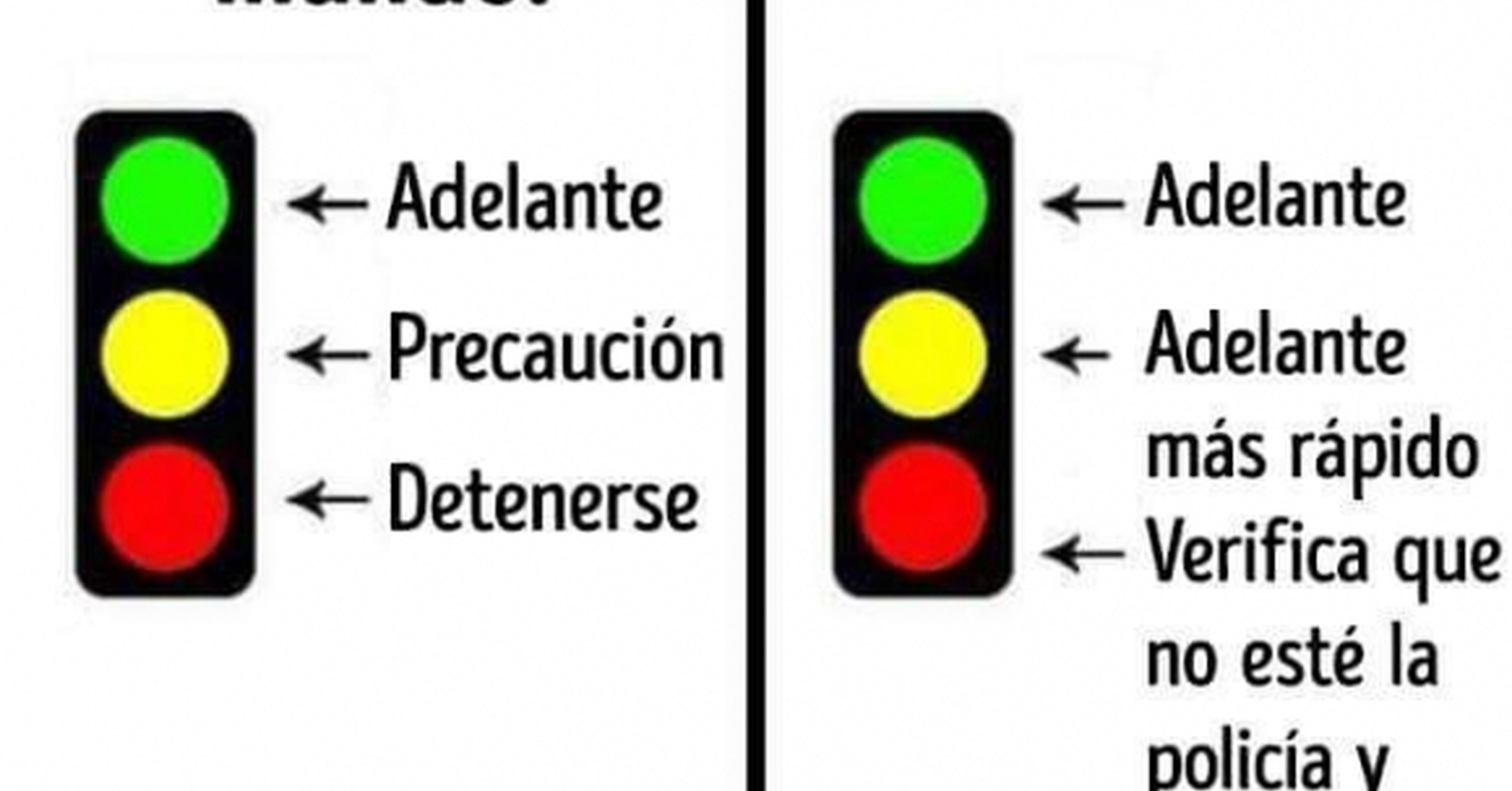 ¡Cuánta razón! / Bueno, en mi país ese semáforo estaría al revés...
