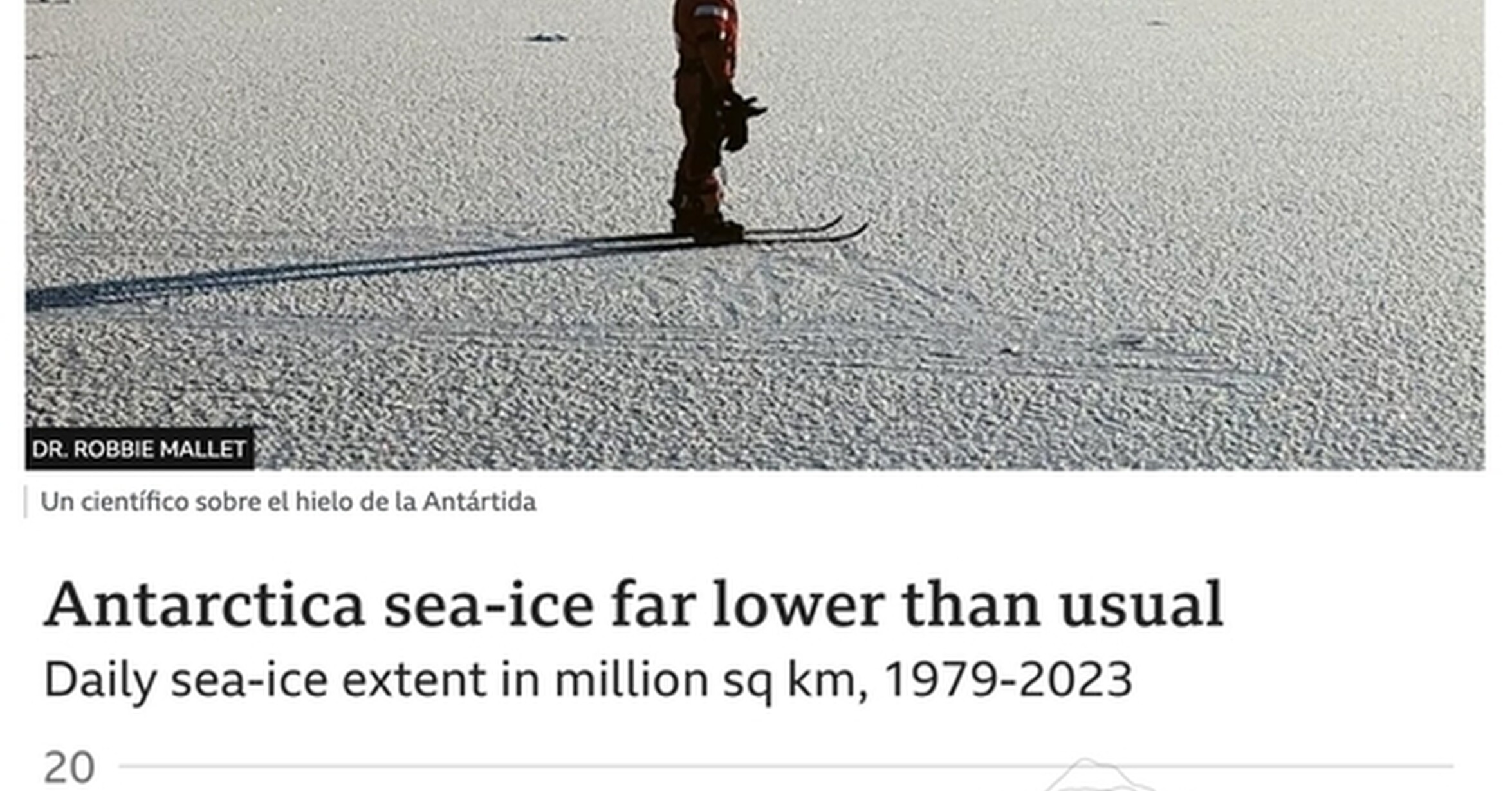 Cuánta Razón El Hielo De La Antártida Está Bajo Mínimos