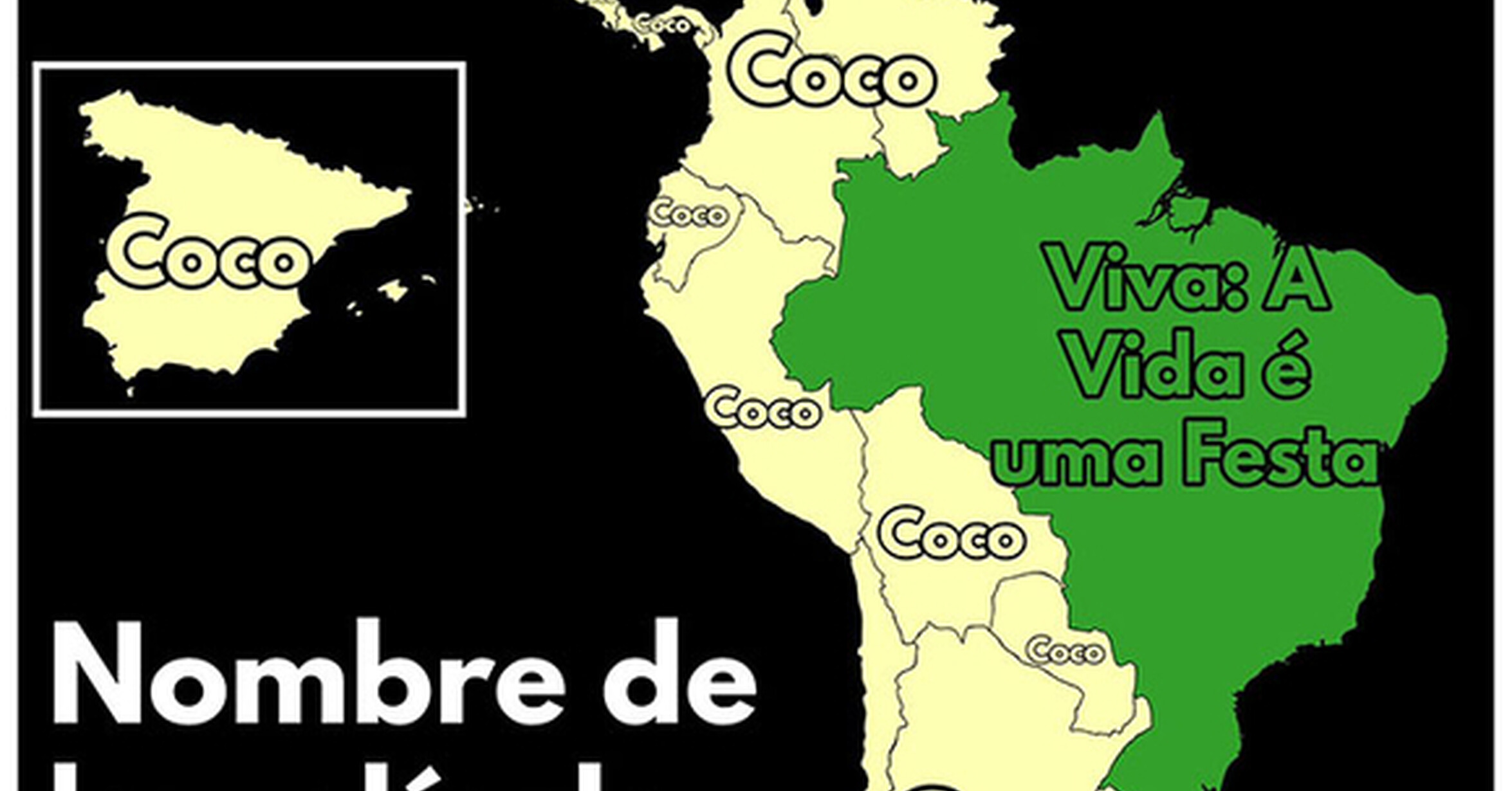 ¡Cuánta razón! / Coco en Brasil