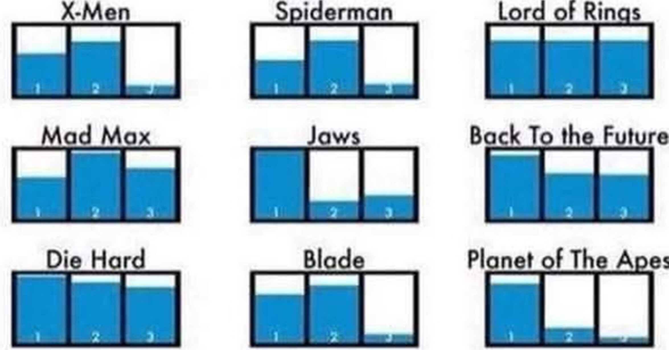 ¡Cuánta razón! / ¿Estás de acuerdo con todas?