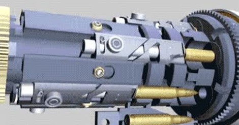 ¡Vaya GIF! / Así es el mecanismo de disparo de una ametralladora Gatling