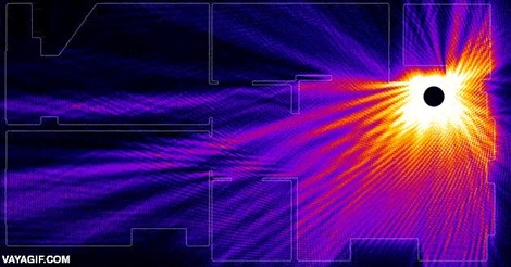 ¡Vaya GIF! / Dónde debes colocar el router para tener mejor señal Wi-Fi ...