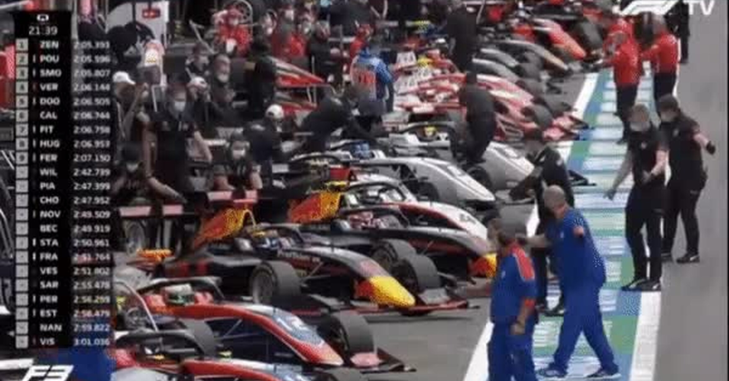 ¡Vaya GIF! / Pilotos de Formula 3 saliendo de forma organizada