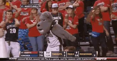 [ MEMEDEPORTES ] GIF: Así se baila cuando vas ganando