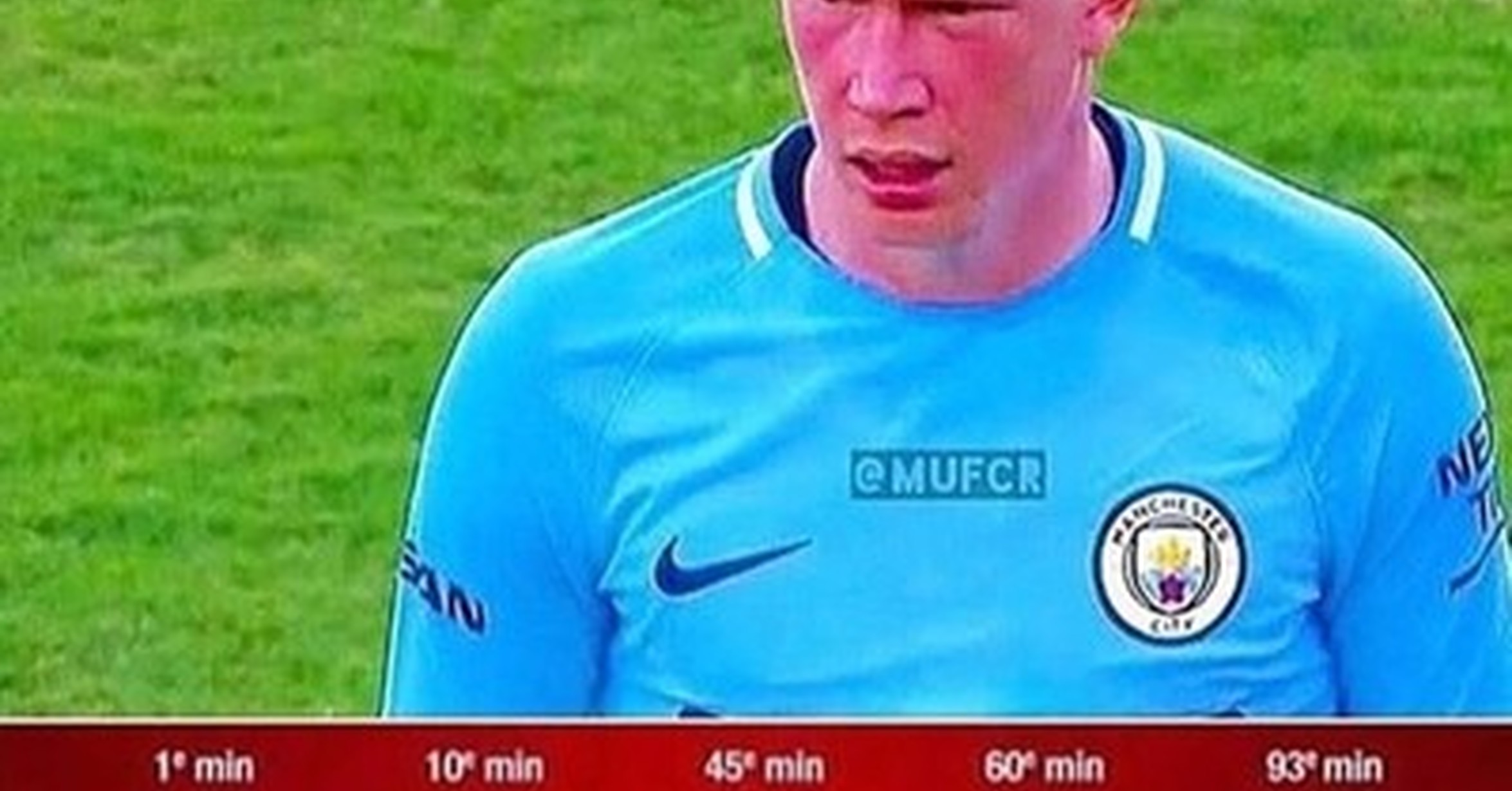 [ MEMEDEPORTES ] Evolución de De Bruyne a lo largo de los 90 minutos