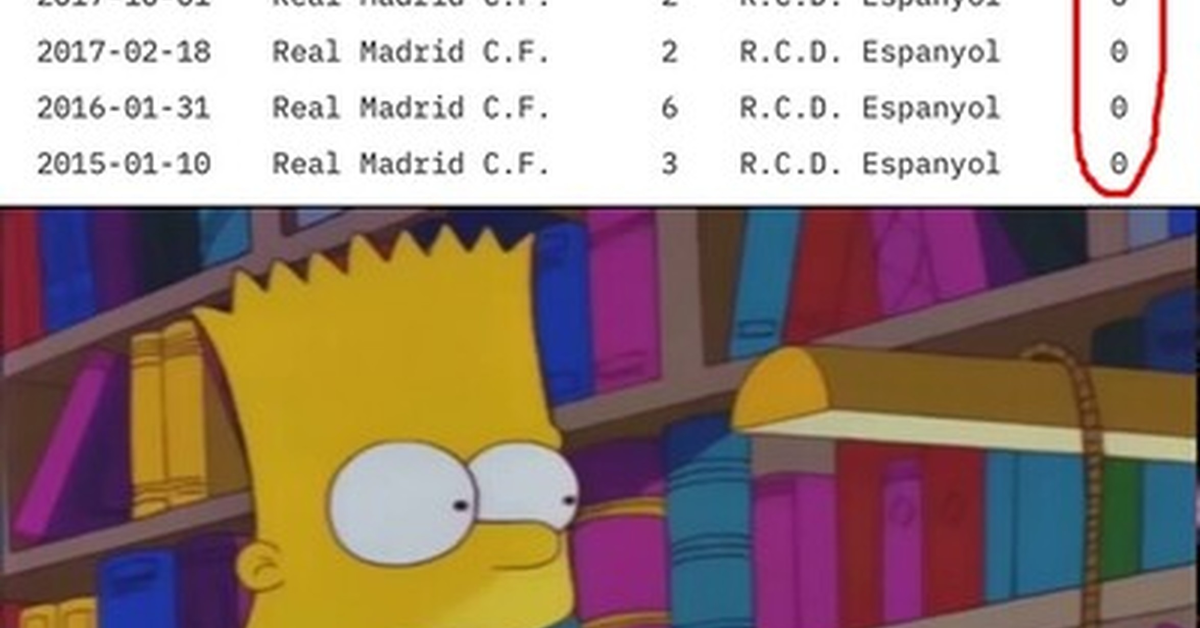 [ MEMEDEPORTES ] Disimulen un poco, hombre.