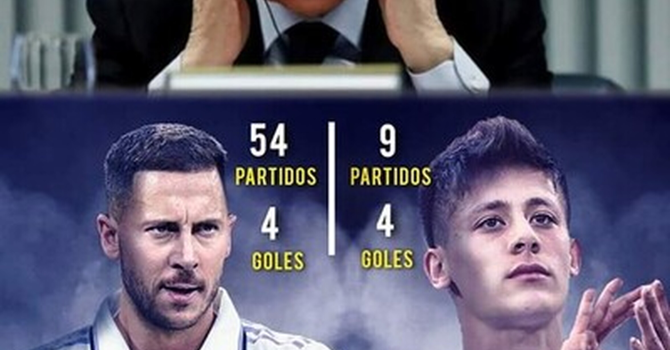[ MEMEDEPORTES ] Guller supera los números de Hazard en Madrid... Con ...