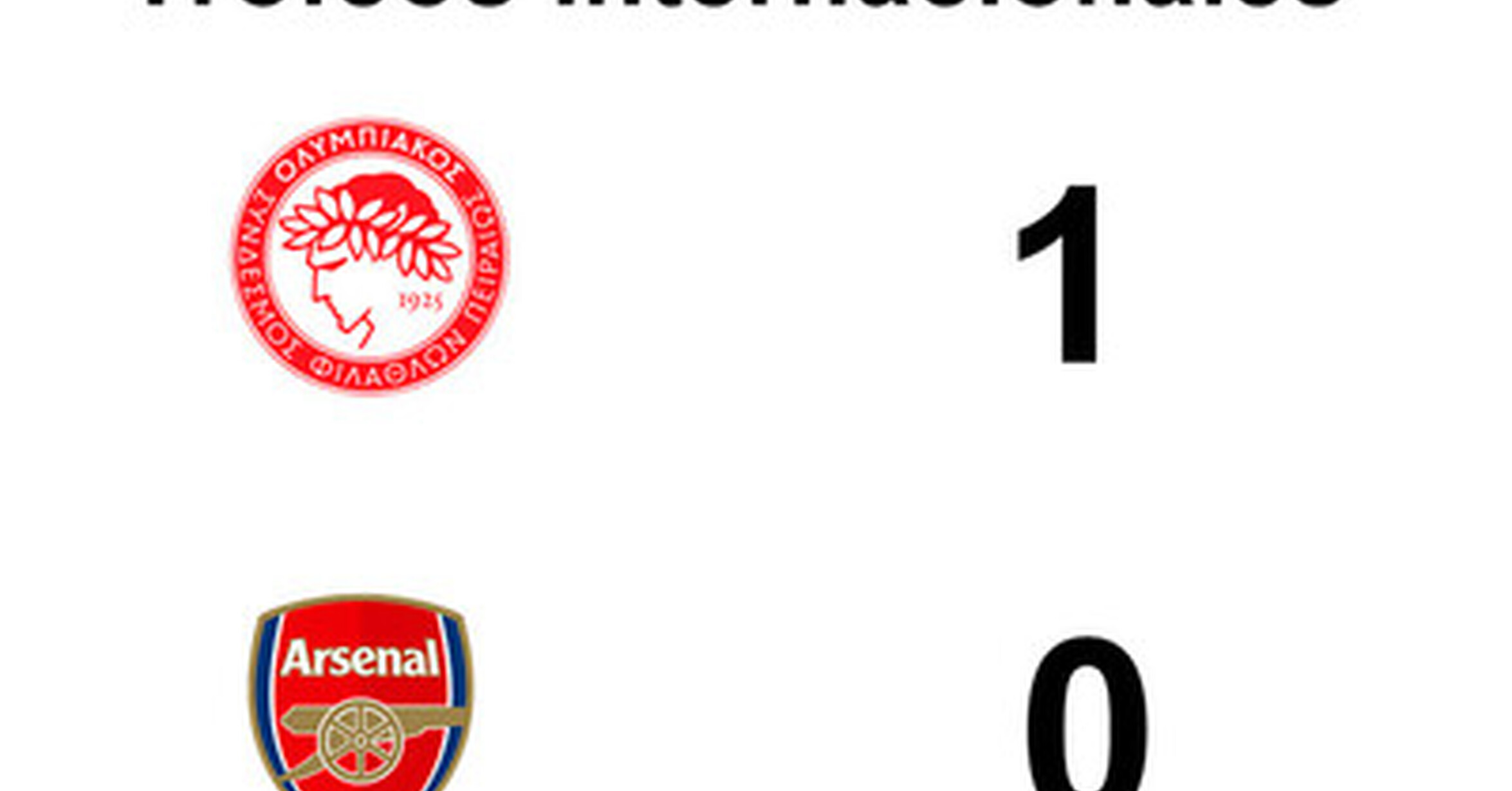 [ MEMEDEPORTES ] ¿Cómo le explico yo esto a los nietos?