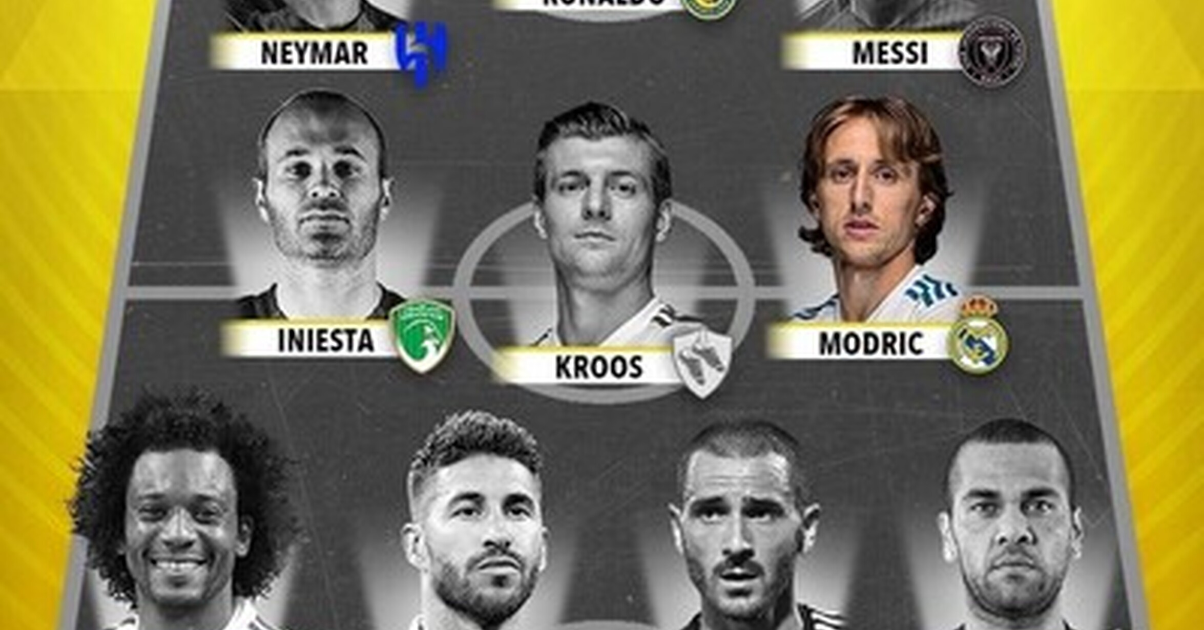 [ MEMEDEPORTES ] Este solía ser el equipo del año en 2017