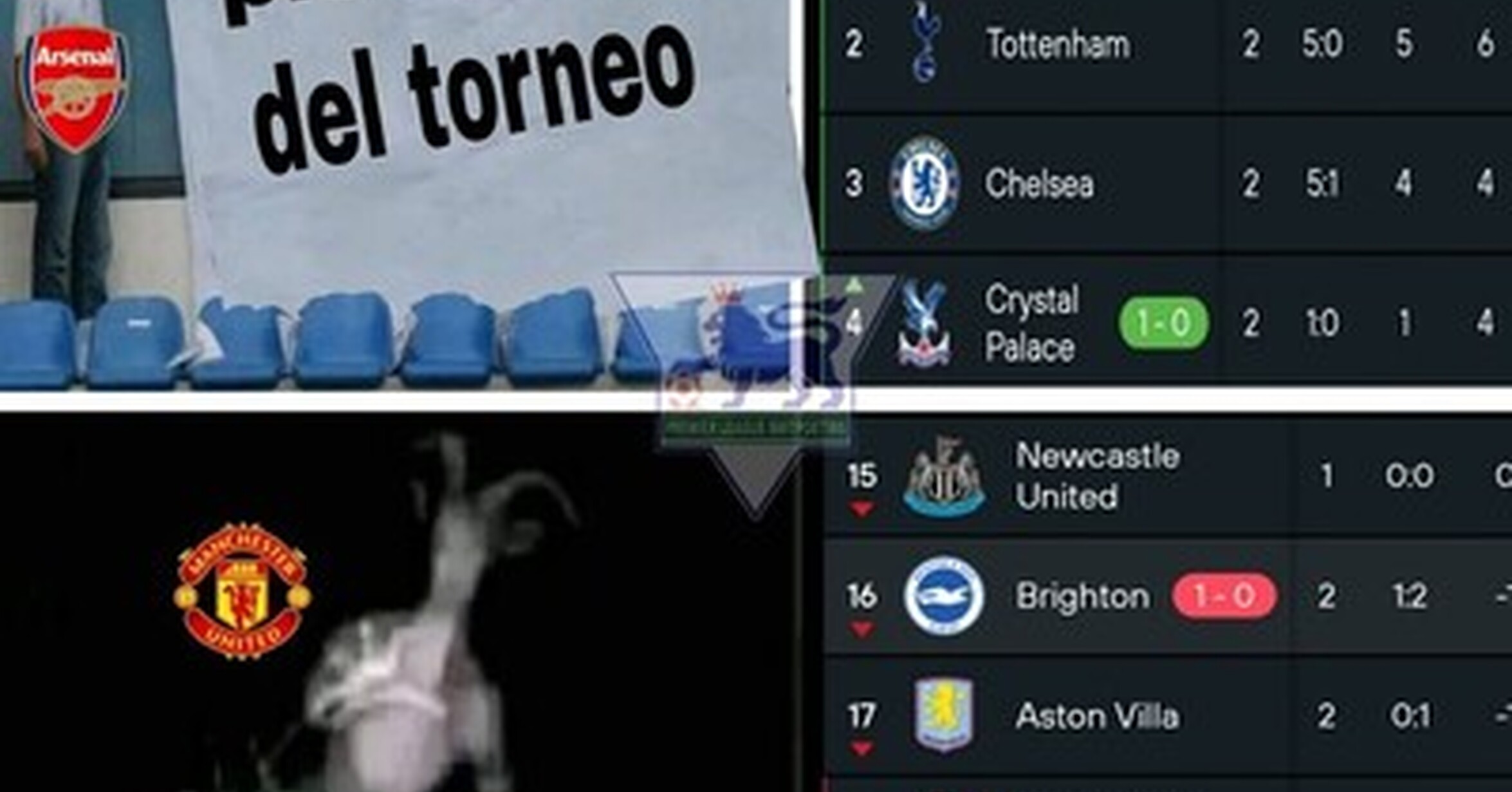 [ MEMEDEPORTES ] Que esto acabe ya