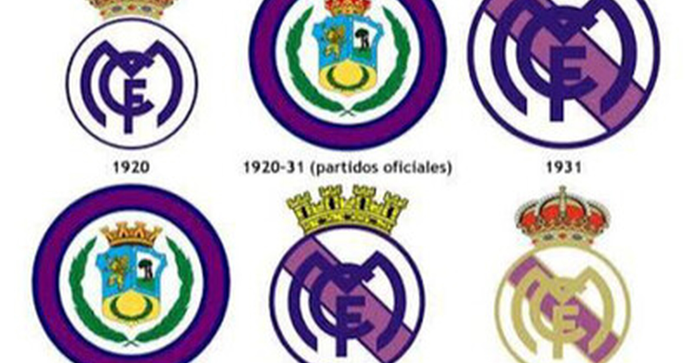 [ MEMEDEPORTES ] La evolución del escudo del Madrid