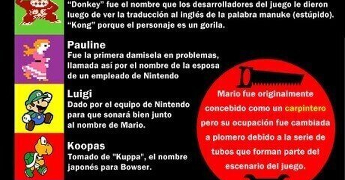 MARIO BROS - Toda una leyenda