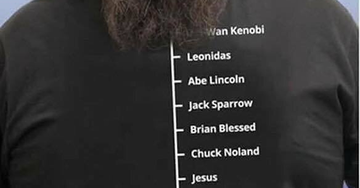 Las medidas oficiales de las barbas de moda
