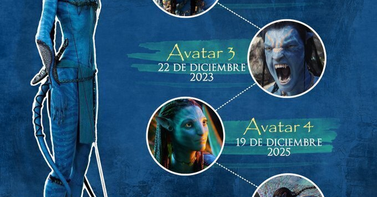 Así queda el calendario de las pelis de Avatar para los próximos años ...