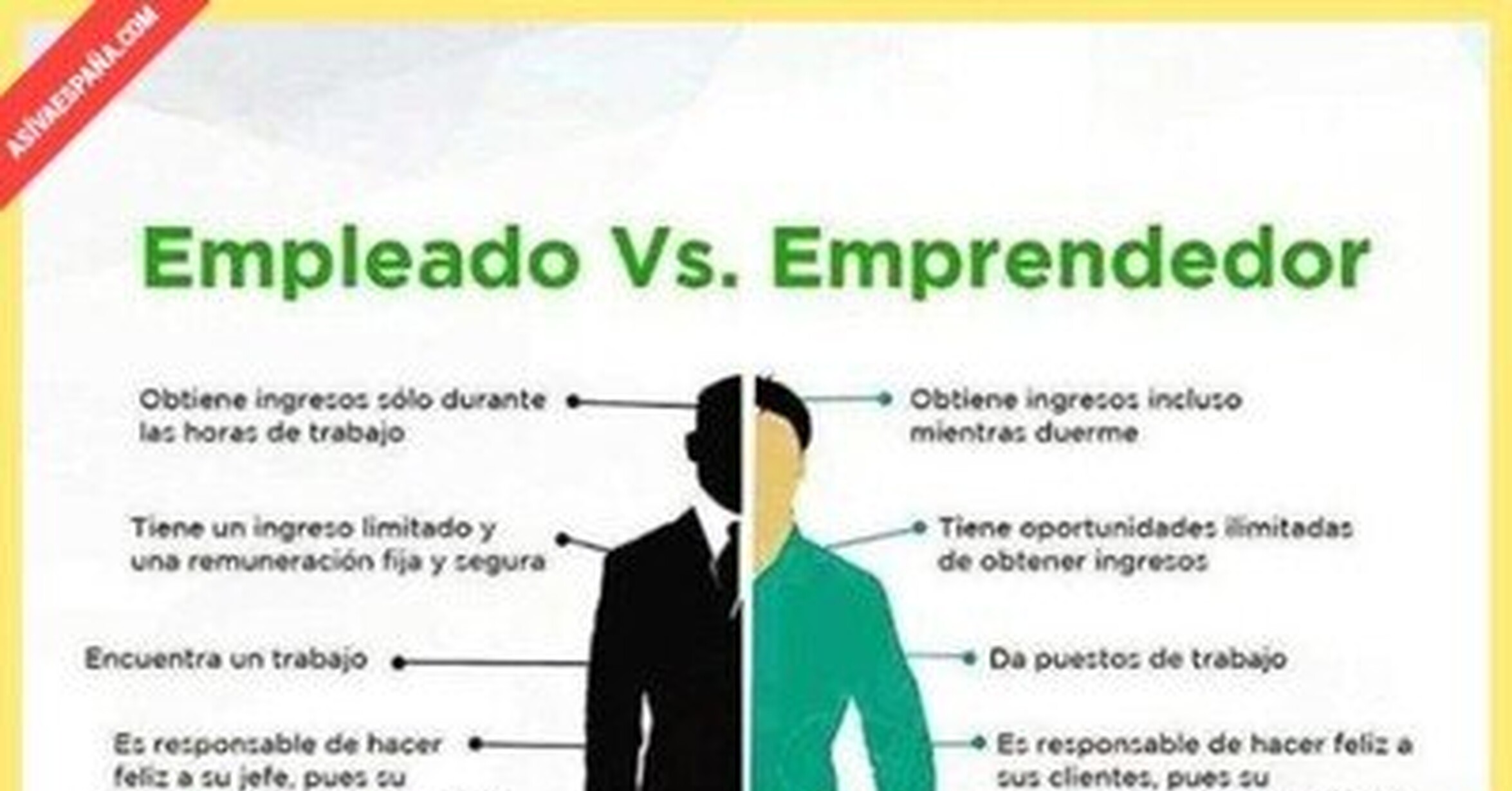 61 Ideas De Ser Un Buen Empleado Y Autoestima Del Emp Vrogue Co