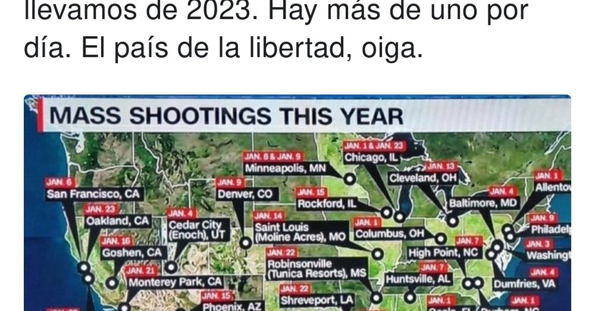 El País Más Peligroso Del Mundo