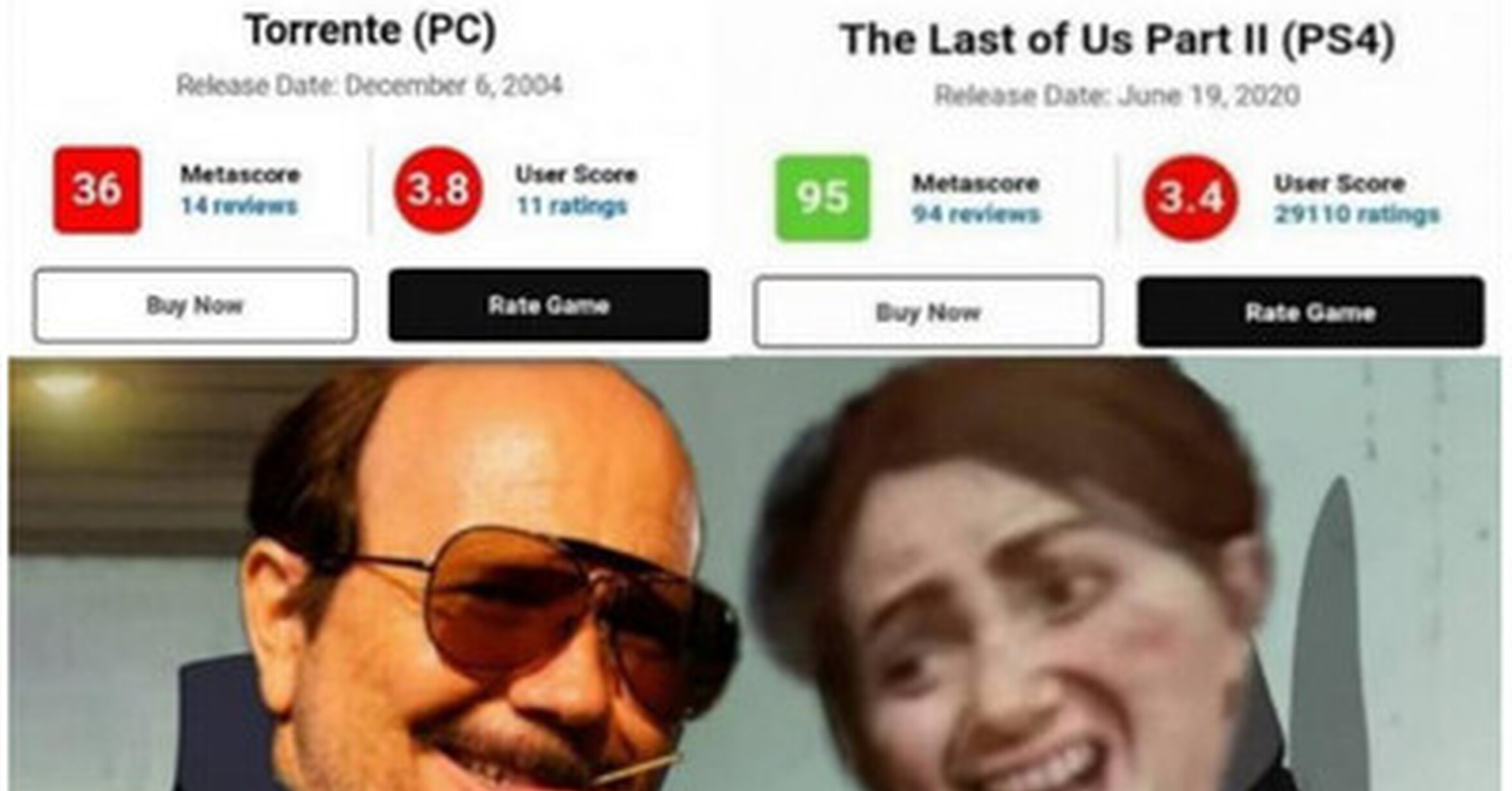 Cuánto cabrón / Torrente no tiene nada que envidiar a The Last Of Us II