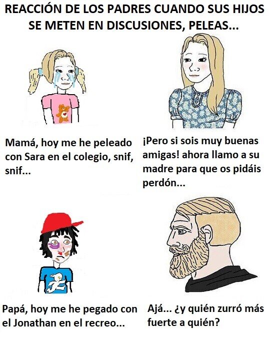 Cuando los hijos se meten en problemas, discusiones, peleas... : r ...