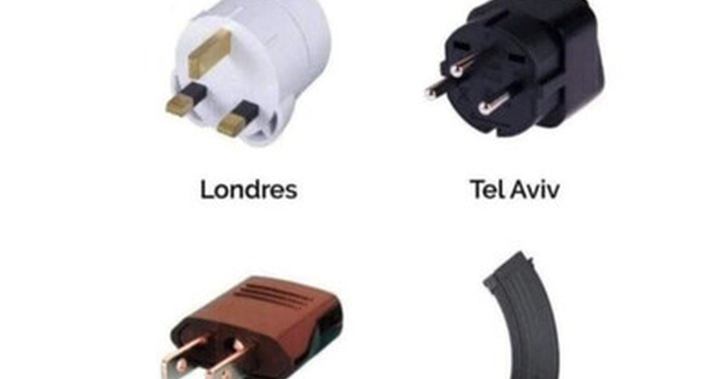 Tipos de cargador según dónde te encuentres