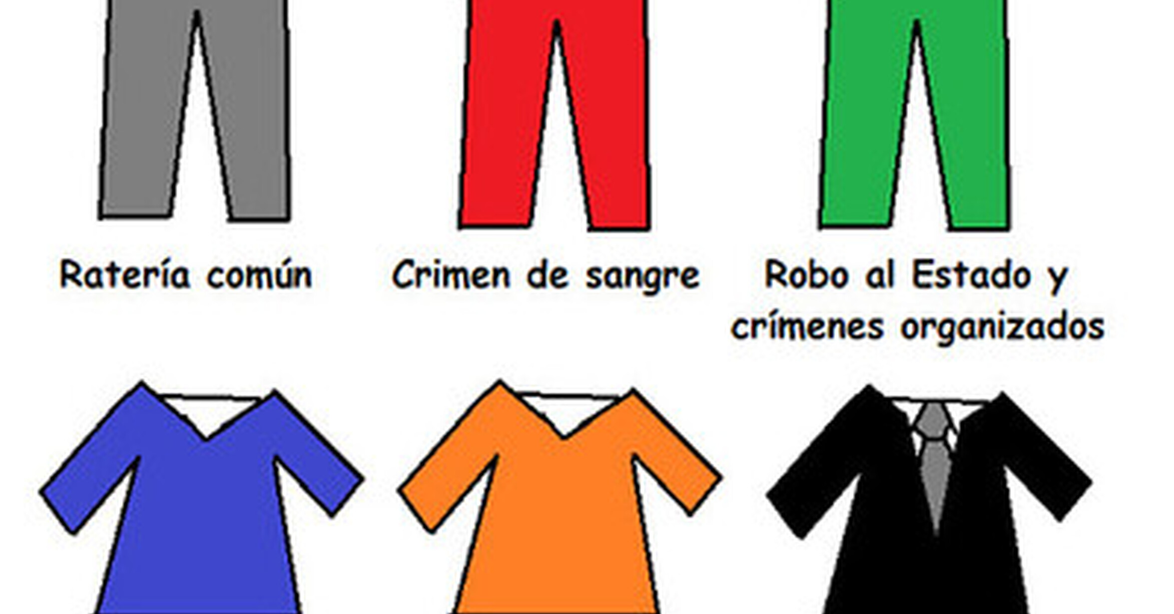 Cuánto cabrón / Seguramente el último uniforme sea el que conozcamos ...