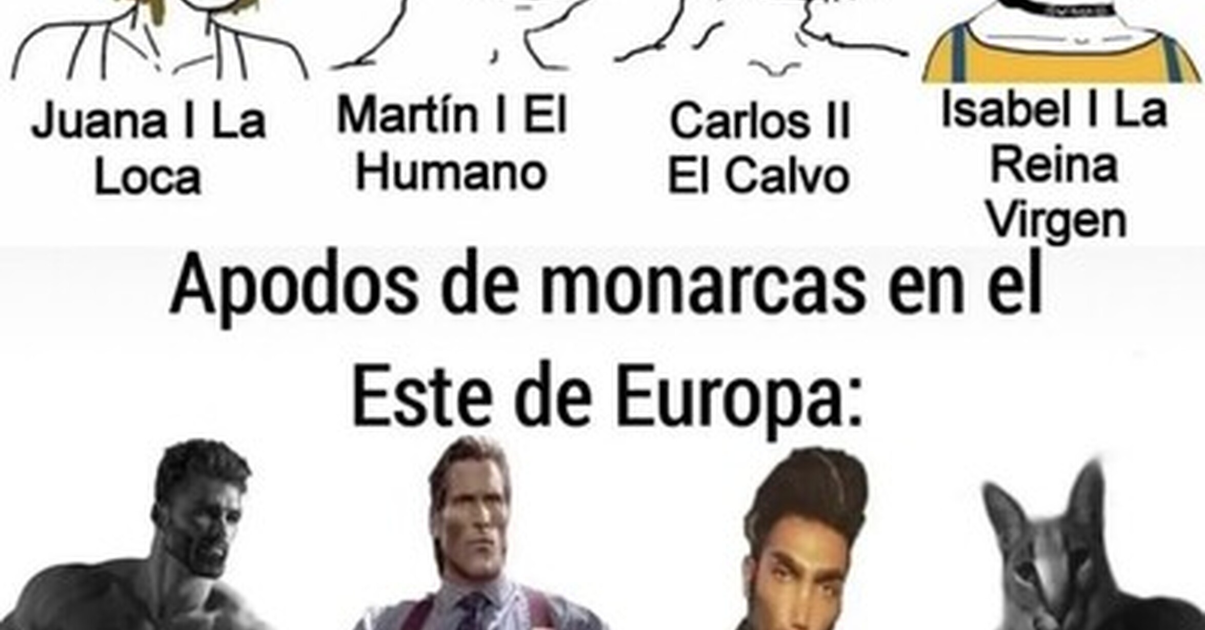 Cuánto cabrón / Los nombres de los monarcas europeos