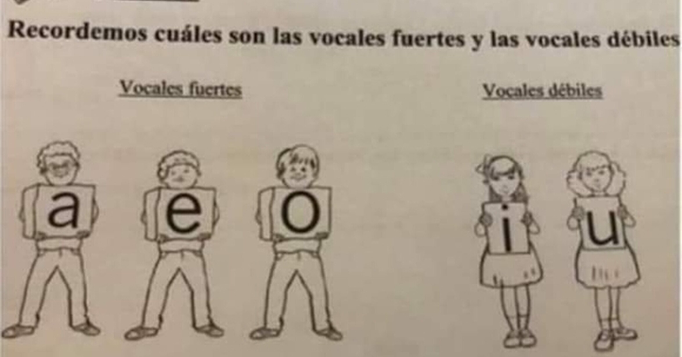 ¡Cuánta razón! / No es la mejor forma de representar las vocales ...