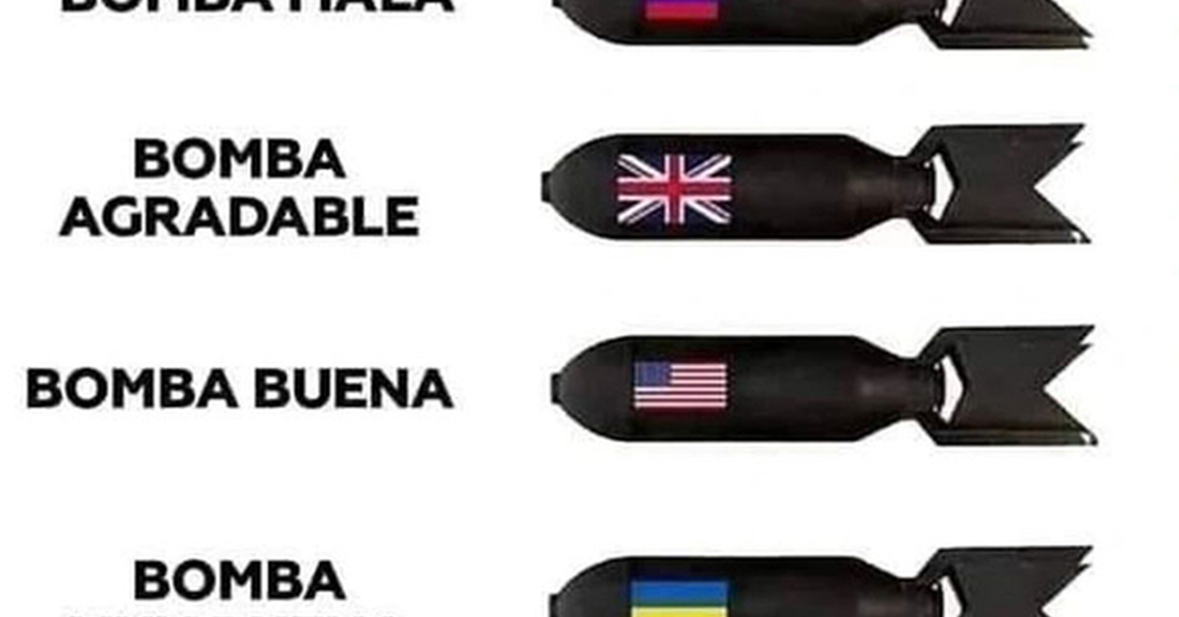 ¡Cuánta razón! / Tipos de bombas