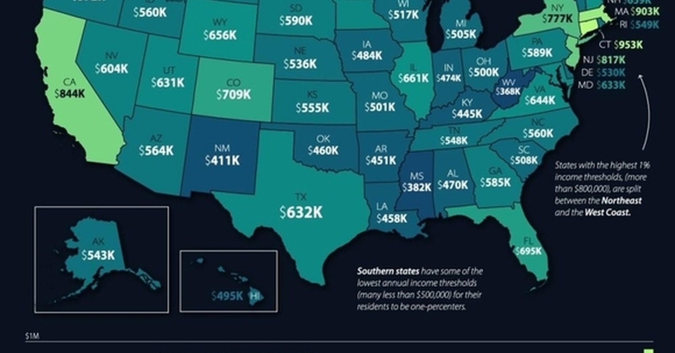 ¡Cuánta razón! / Esto es lo que necesitas ganar en cada estado de EEUU ...