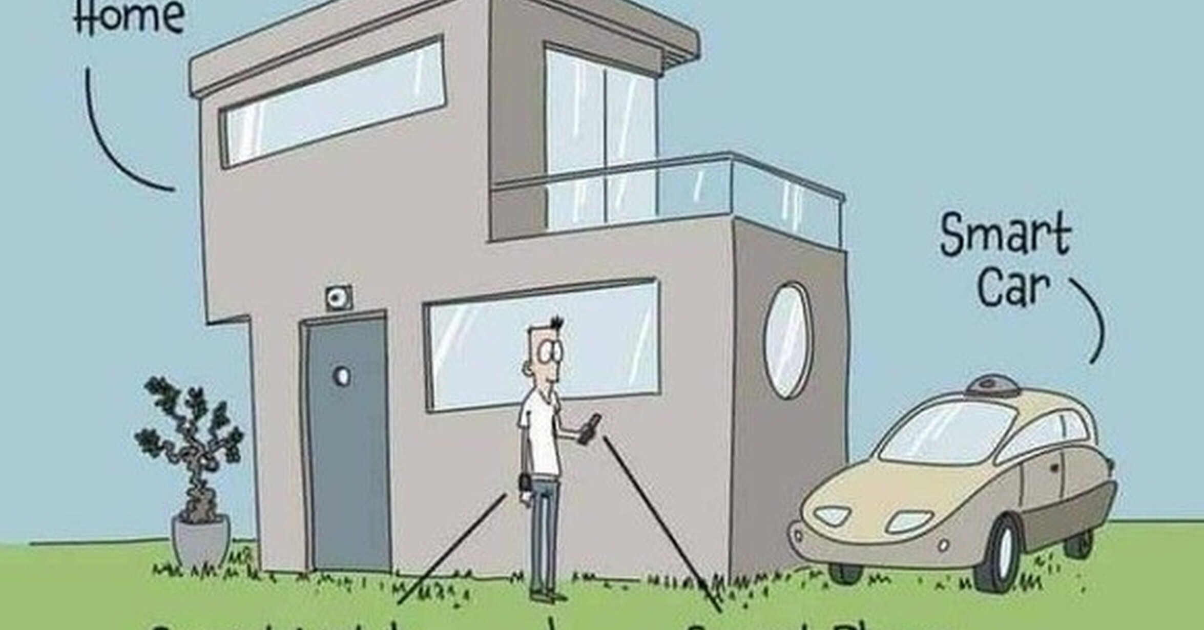 ¡Cuánta razón! / Las cosas ya son inteligentes por nosotros