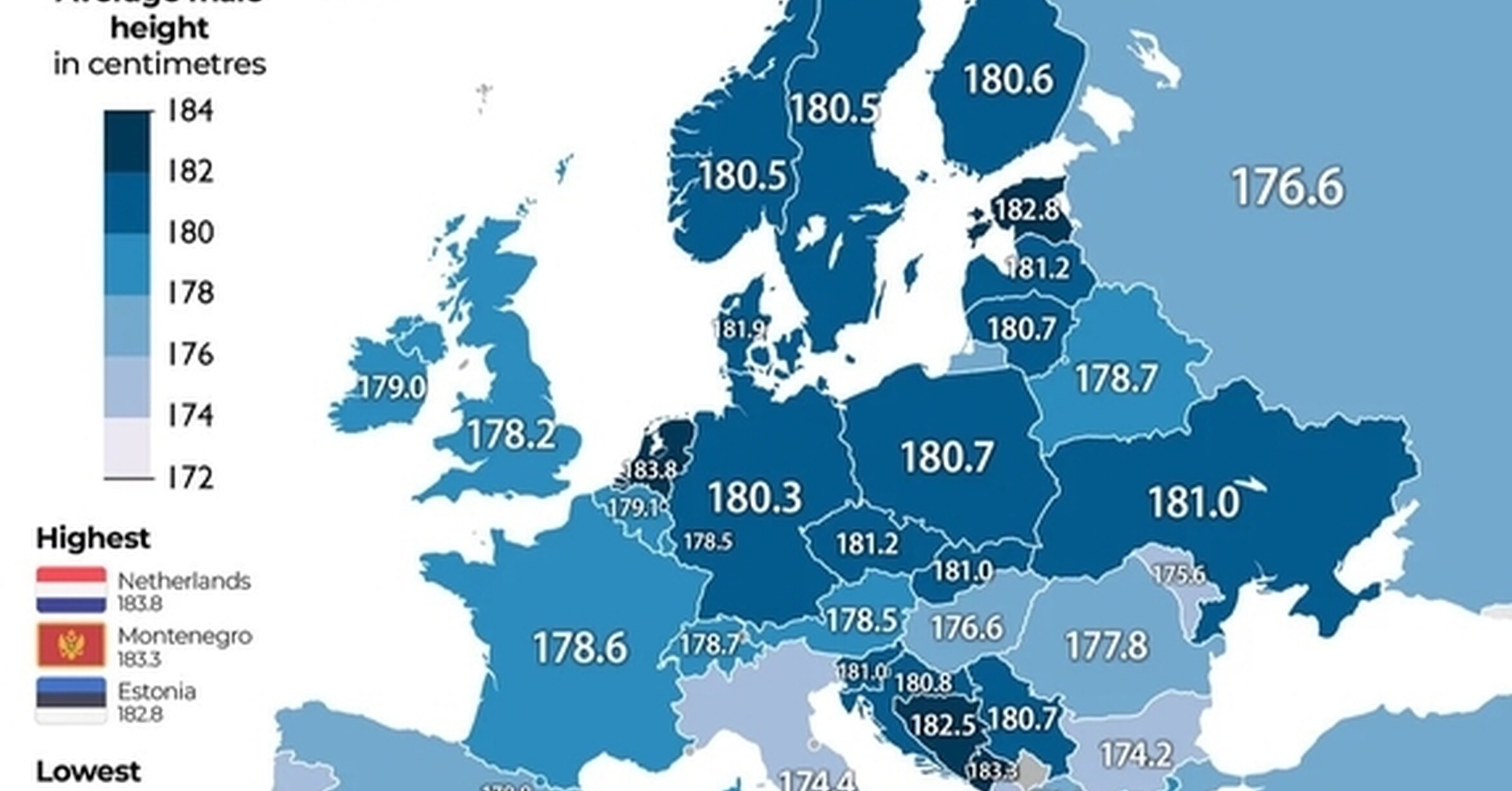 ¡Cuánta razón! / Estatura promedo masculina en cada país